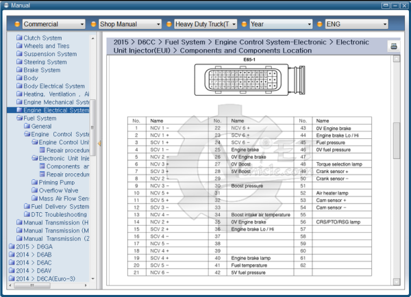 GDS COMMERCIAL HYUNDAI-KIA 2019 - VIETVehicle.com