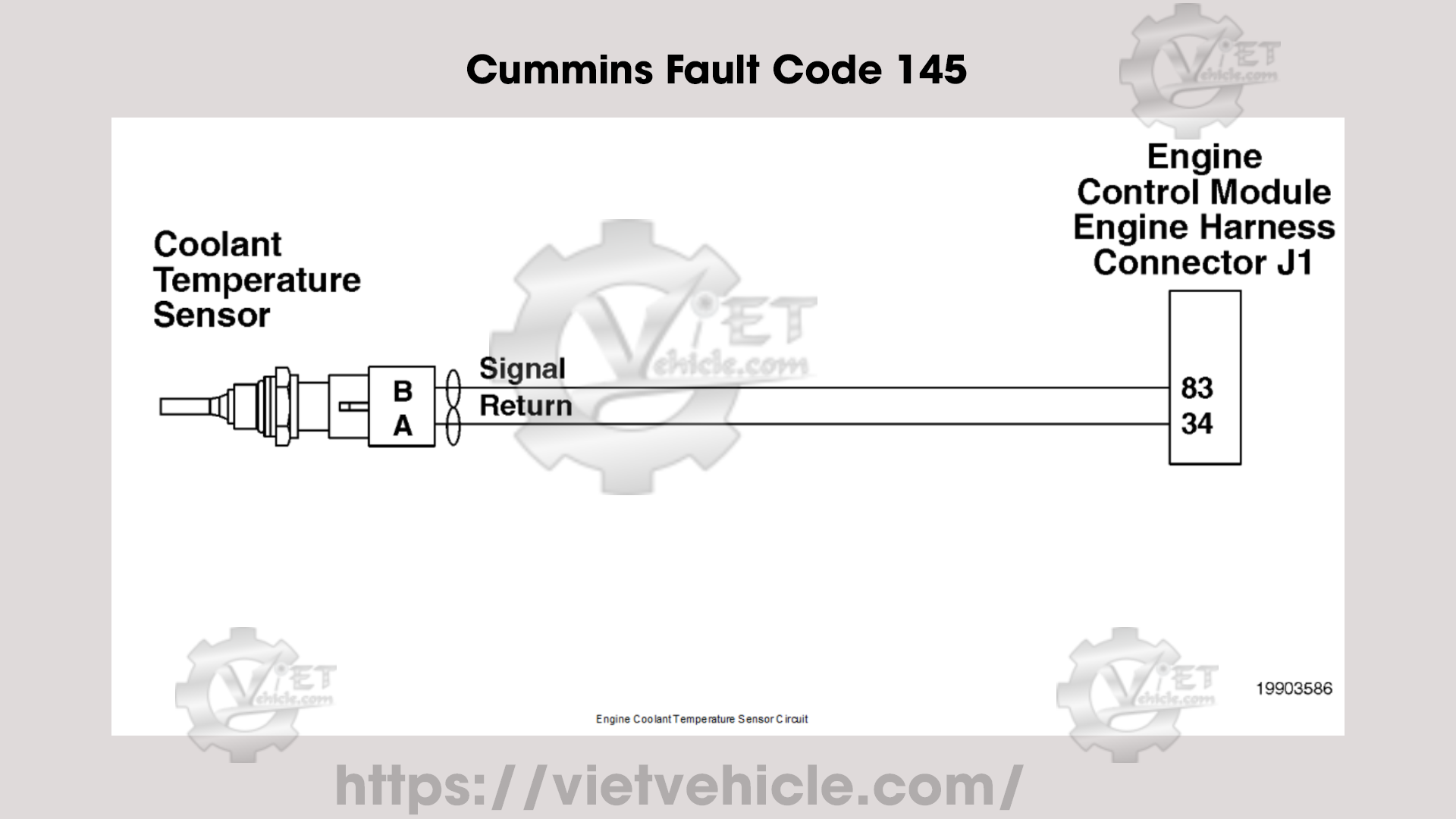 Cummins Fault Code 145, PID P110, SPN 110 Engine Coolant Temperature 1 Sensor Circuit - Voltage ...