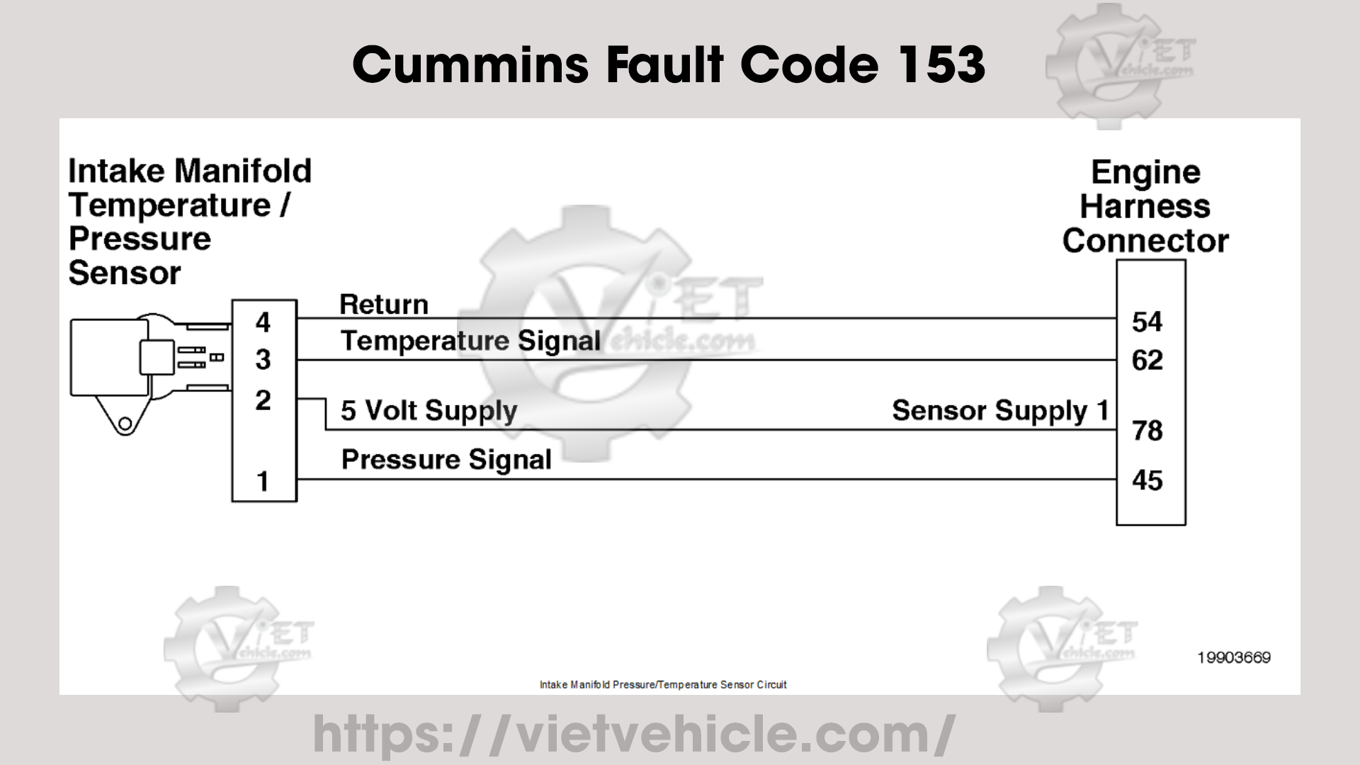 Cummins Fault Code 153, PID P105, SPN 629 Intake Manifold 1 Temperature Sensor Circuit - Voltage ...