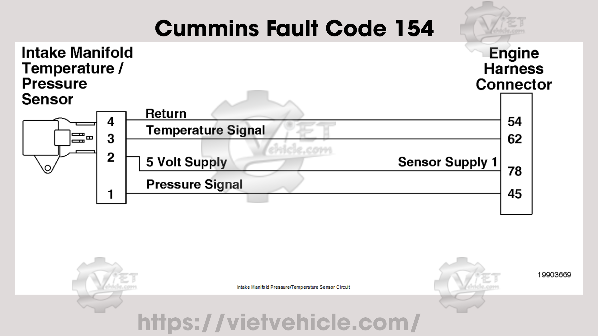 Cummins Fault Code 154, PID P105, SPN 105 Intake Manifold 1 Temperature Sensor Circuit - Voltage ...