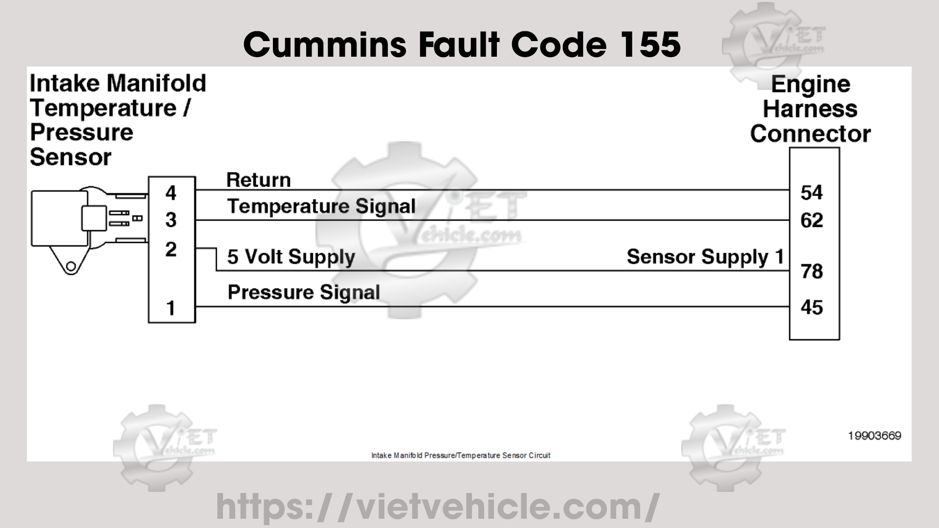 Cummins Fault Code 155, PID P105, SPN 105 Intake Manifold 1 Temperature ...